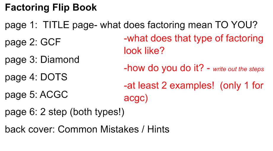 Unit 8: Factoring Expressions | iSchoolPolymath